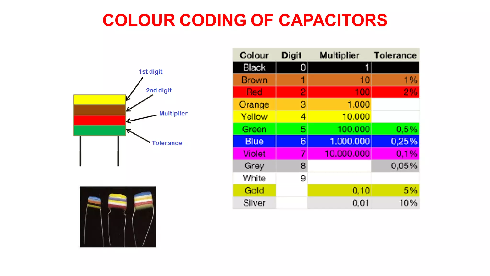ESL 130- ELECTRICAL & ELECTRONICS WORKSHOP.pdf