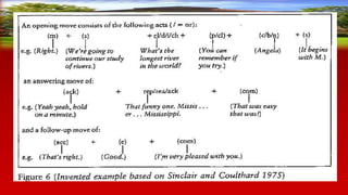 Two Views of Discourse Structure: As a Product and As a Process | PPTX
