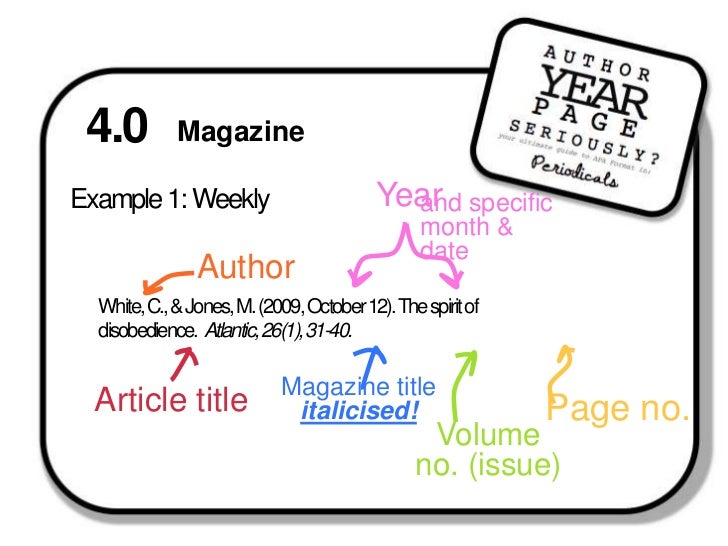 APA Format: Periodicals Template