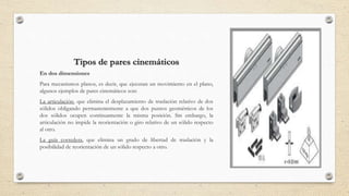 Eslabones- características . Mecanismo | PPTX
