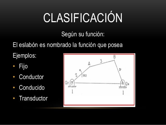 Eslabones : Definición y Clasificacion