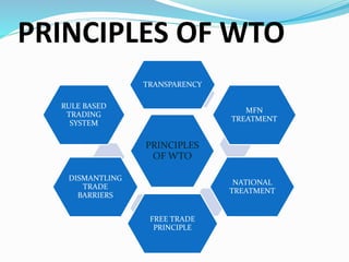 WTO world trade organization | PPTX