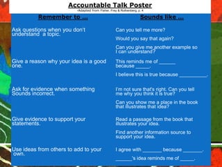 Esl and accountable talk | PPTX
