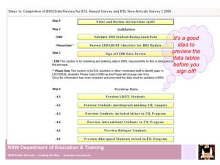Esl data collection | PPTX