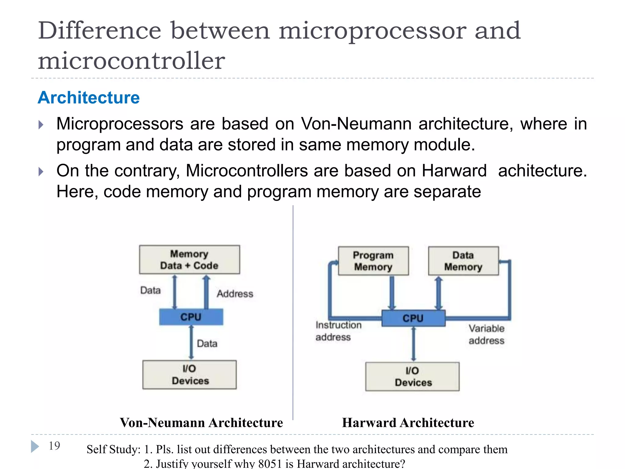 Introduction to Embedded Systems | PPTX | Computing | Technology & Computing