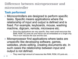 Introduction to Embedded Systems | PPTX