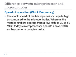 Introduction to Embedded Systems | PPTX