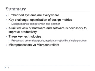Introduction to Embedded Systems | PPTX