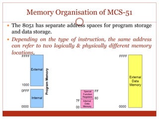 Architecture of the Intel 8051 Microcontroller | PPTX