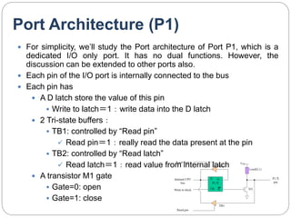Hardware View of Intel 8051 | PPT
