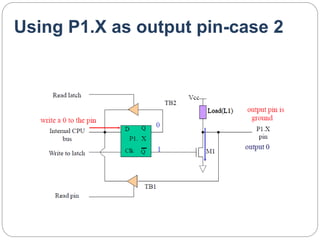 Hardware View of Intel 8051 | PPT
