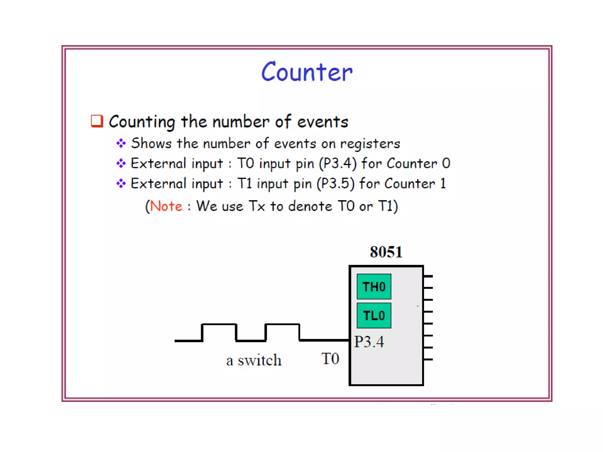 Introduction to 8051 Timer/Counter | PPTX
