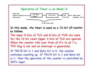 Introduction to 8051 Timer/Counter | PPT