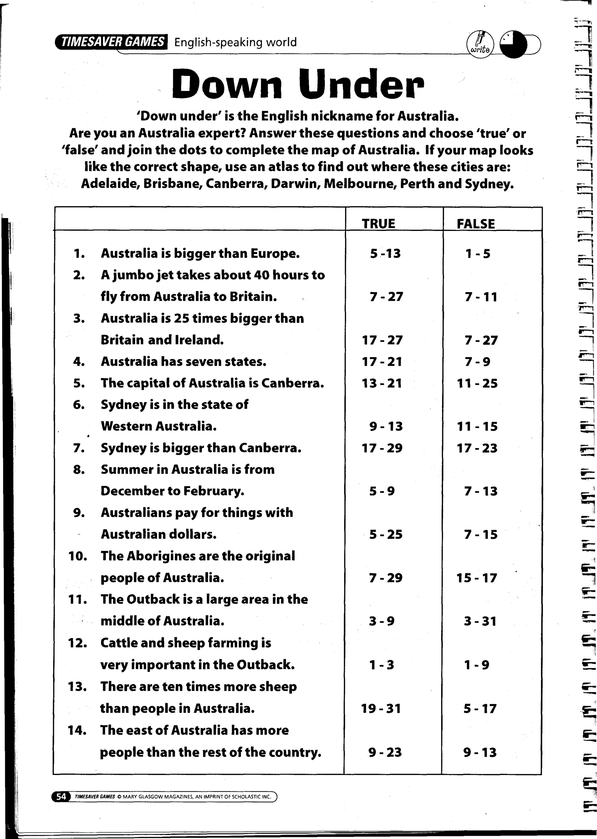 Esl english teaching resources timesaver games | PDF