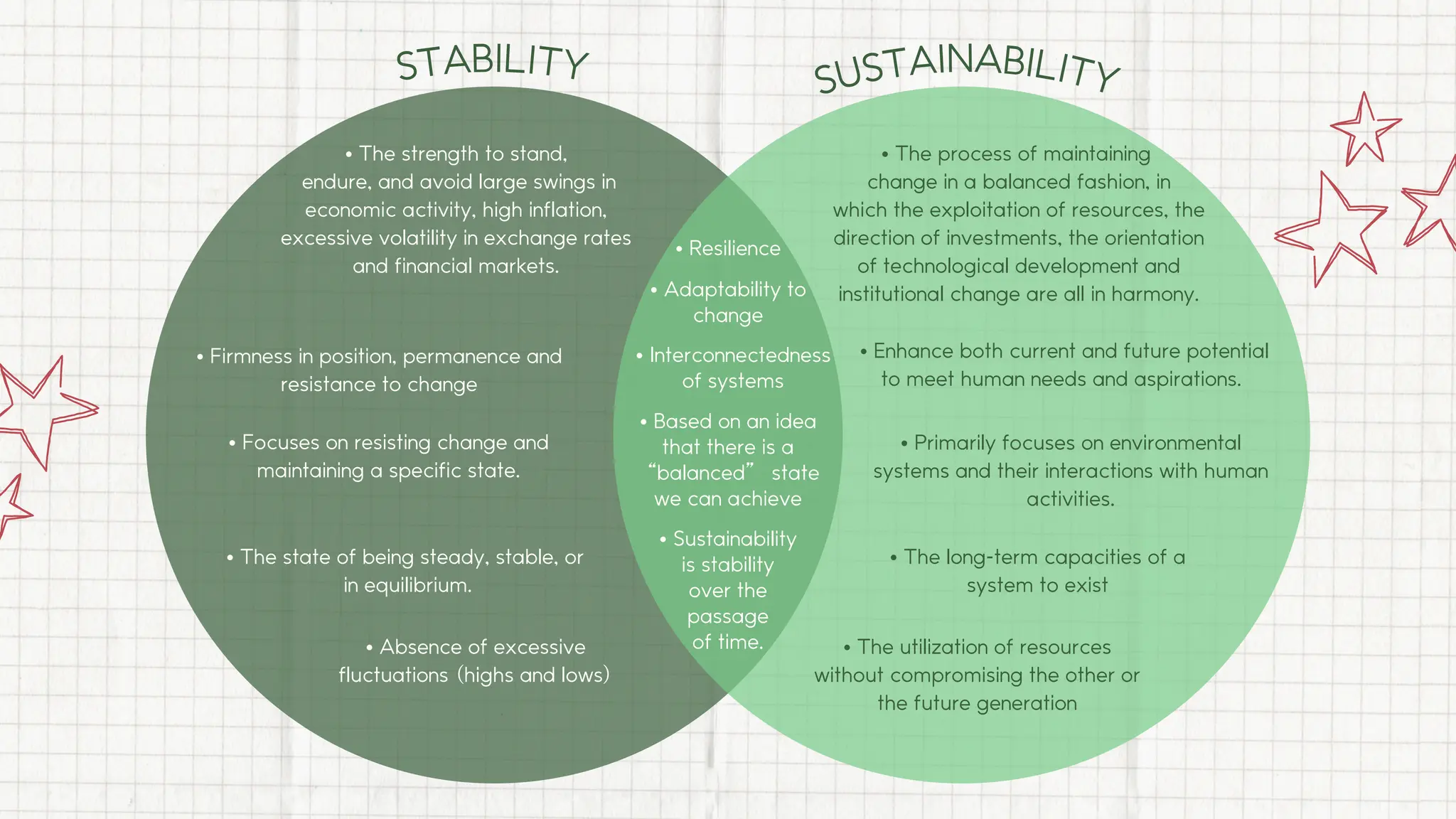 SUSTAINABLE DEVELOPMENT GOALS, STABILITY AND SUSTAINABILITY DIFFERENCES ...