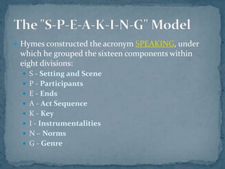 hymes and bachman's theories/model of communicative competence | PPTX