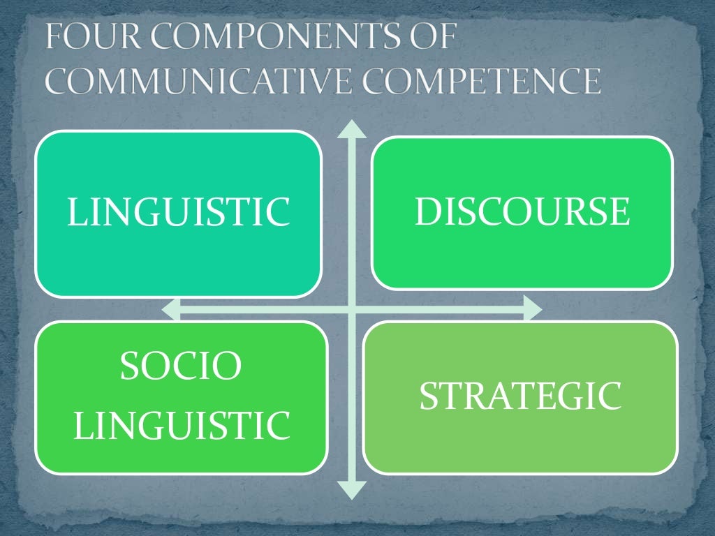 hymes and bachman's theories/model of communicative competence