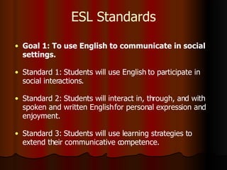 ESL Learning Standards Preview Presentation | PPT | Education
