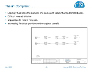 ESL Loops smart plant instrumentation SPI.pdf