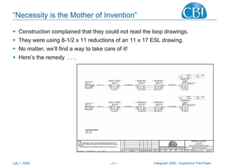ESL Loops smart plant instrumentation SPI.pdf