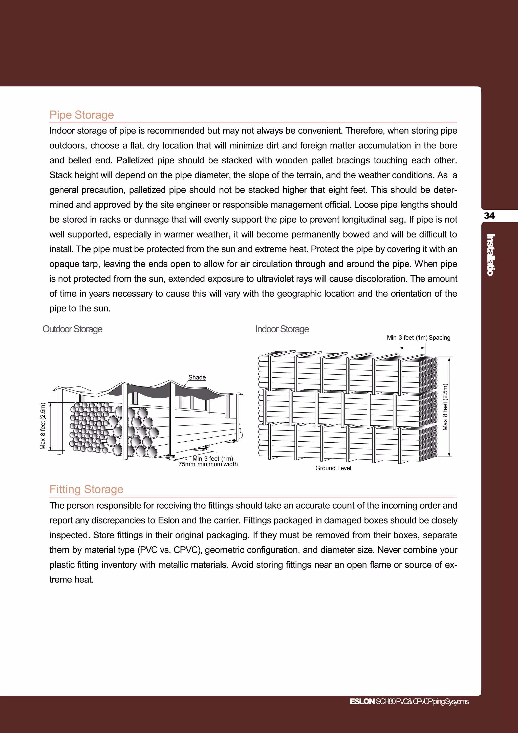 ESLON Sch80 PVC & CPVC Pipe Suppliers UAE.pptx