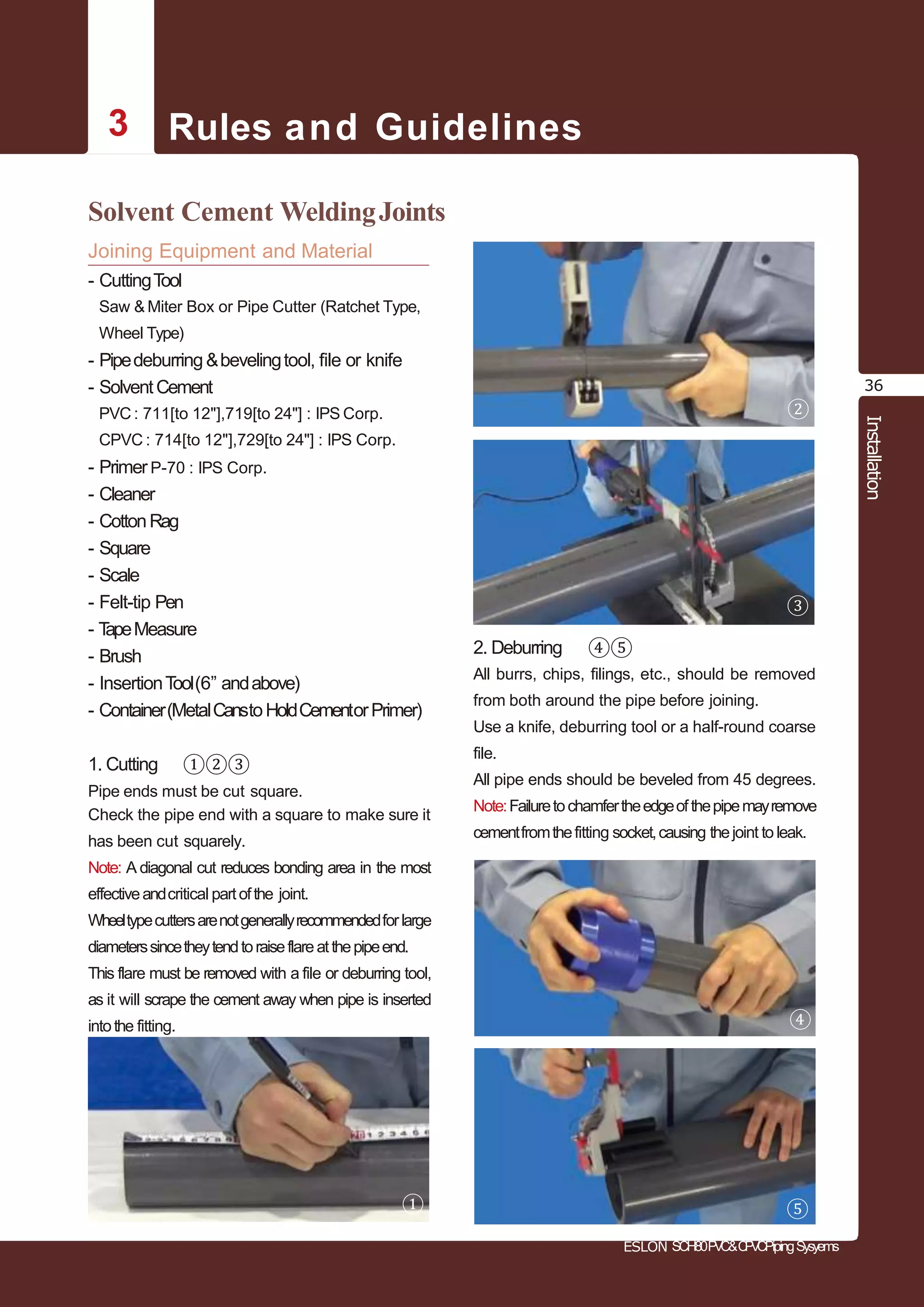 ESLON Sch80 PVC & CPVC Pipe Suppliers UAE.pptx