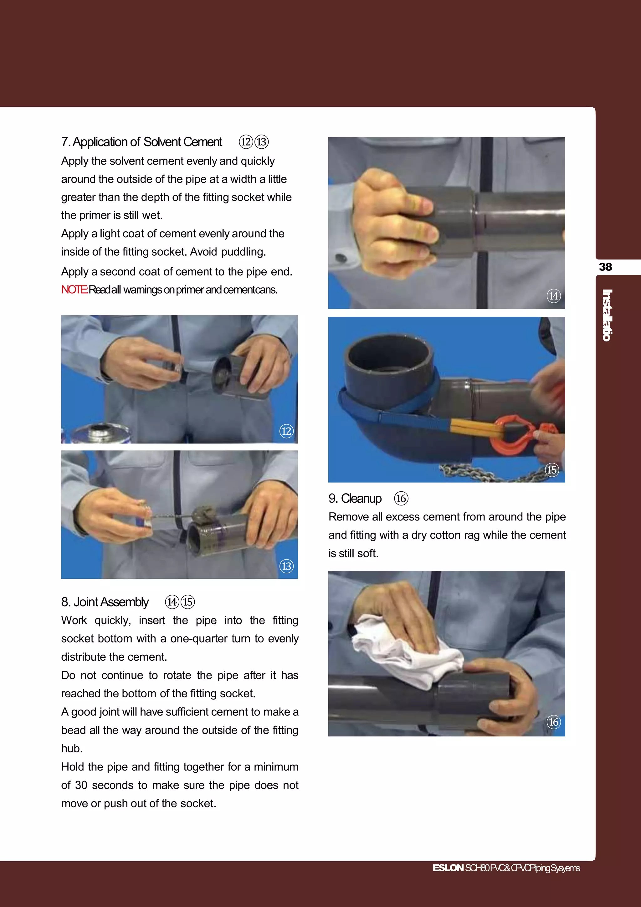 ESLON Sch80 PVC & CPVC Pipe Suppliers UAE.pptx