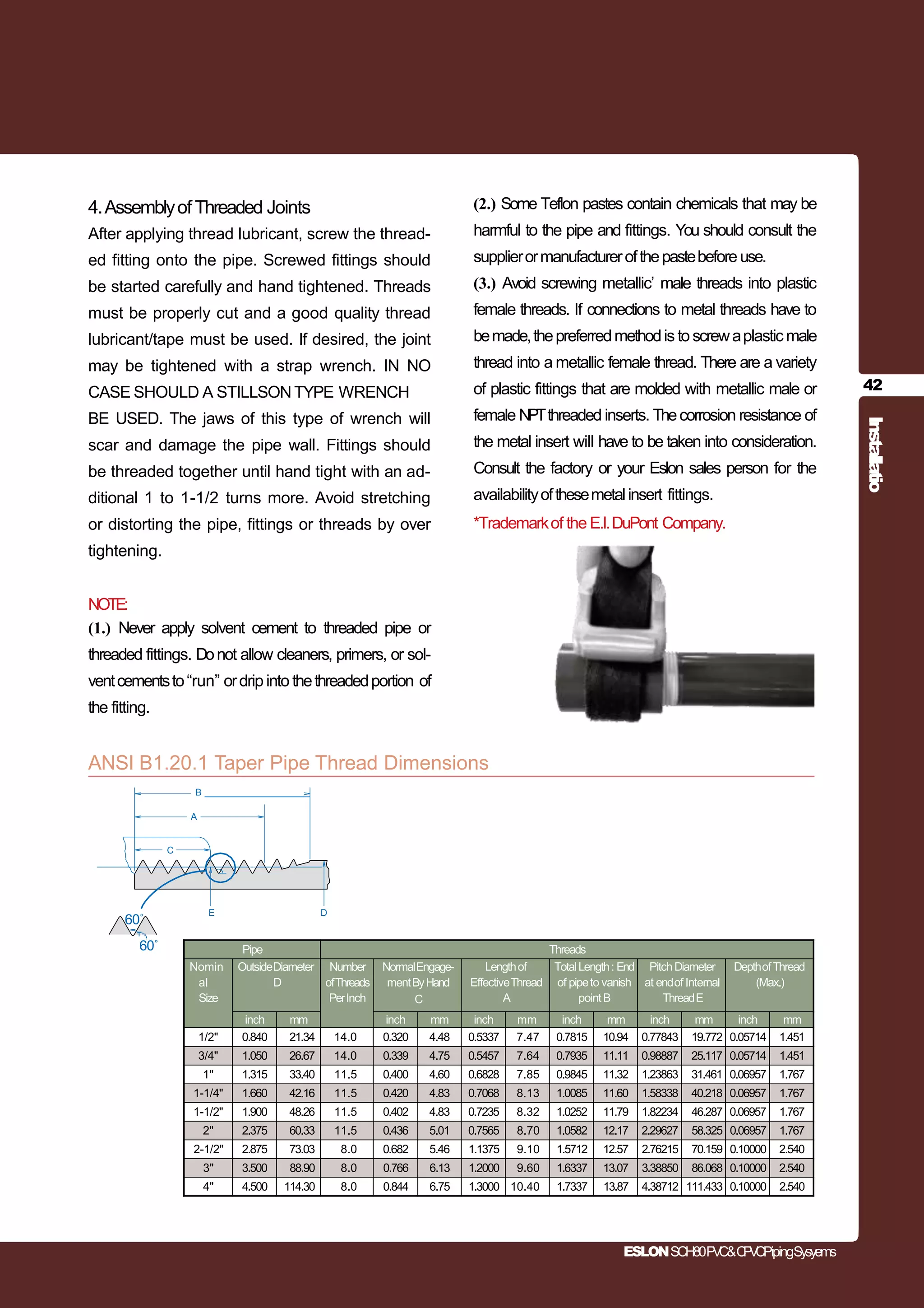 ESLON Sch80 PVC & CPVC Pipe Suppliers UAE.pptx