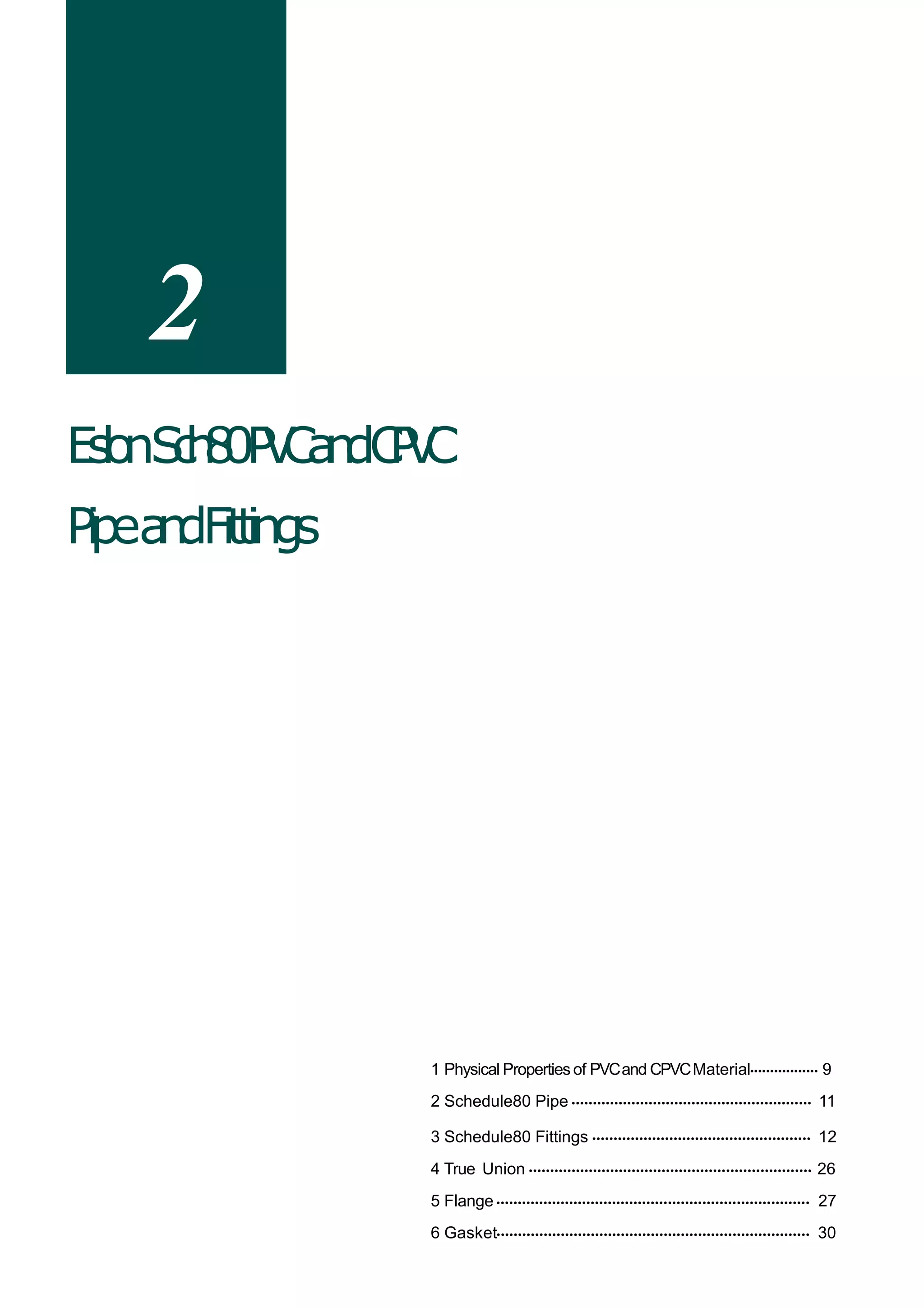 ESLON Sch80 PVC & CPVC Pipe Suppliers UAE.pptx