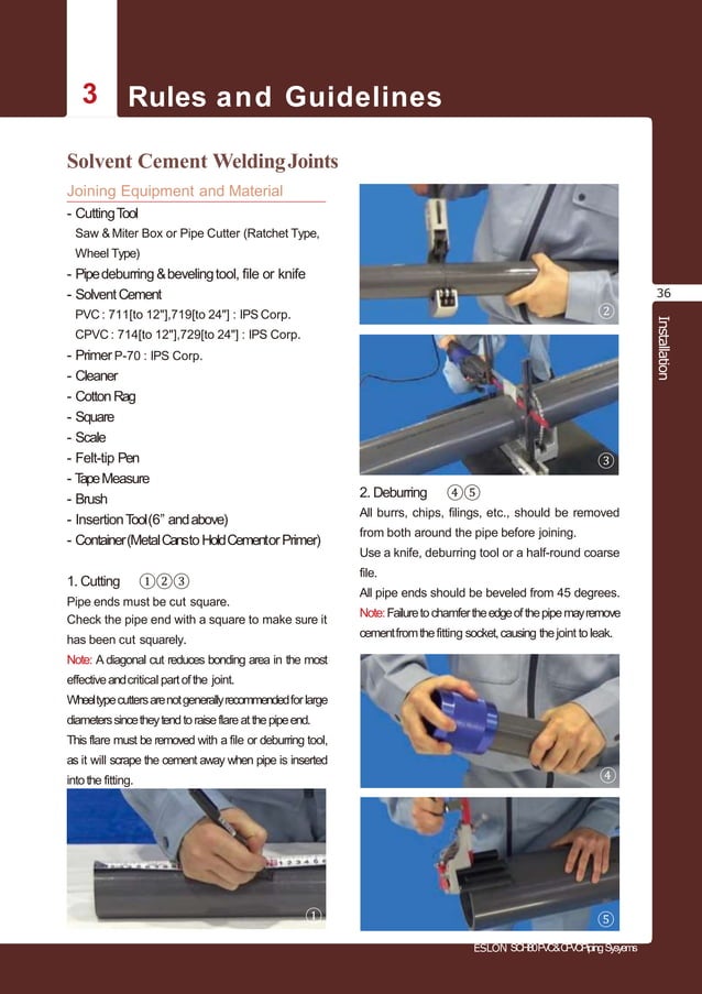 ESLON Sch80 PVC & CPVC Pipe Suppliers UAE.pptx