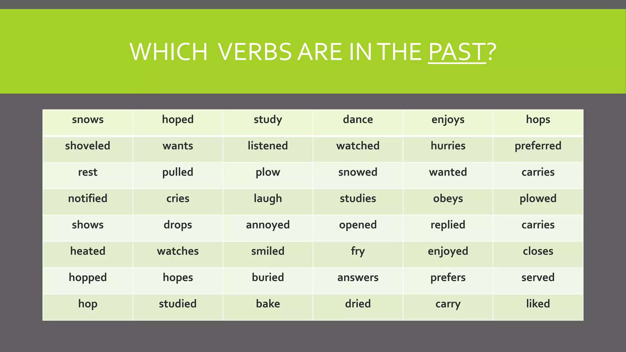 ESL PAST TENSE 1.pptx