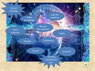 Critical Thinking PBL by ESL learners | PPTX