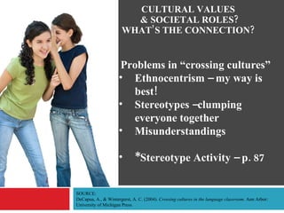 Esl pd training materials and handouts | PPT