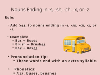 ESL Plurals Guide, for ell learners - kids. B1 level | PPTX