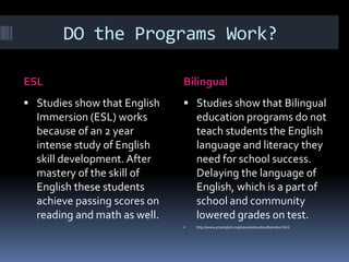 Esl powerpoint | PPT