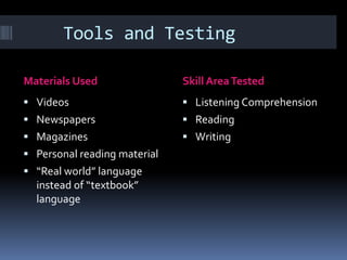 Esl powerpoint | PPT