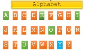 alphabet | PPT