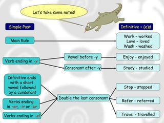 Eslprintables20094162111221005503053 | PPT