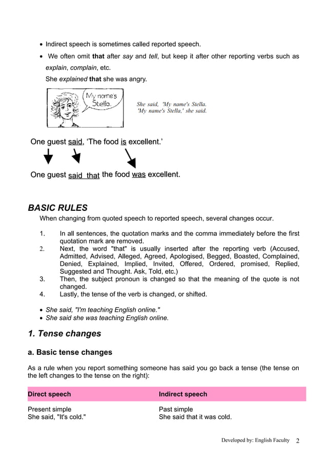 Direct and reported speech | DOC
