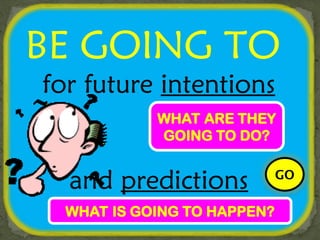 PPT be going to forr future intentions.ppt