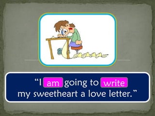 PPT be going to forr future intentions.ppt