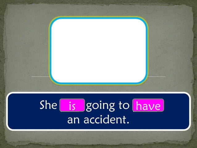 PPT be going to forr future intentions.ppt