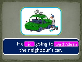 PPT be going to forr future intentions.ppt