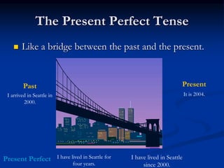 eslprintables20122131337105732.ppt