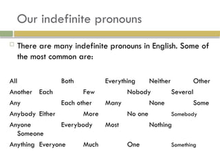 eslprintables2018122231537.pptx on interrogative pronouns | PPTX