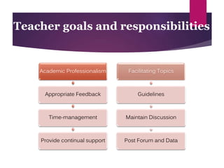 Education Role Models | PPT