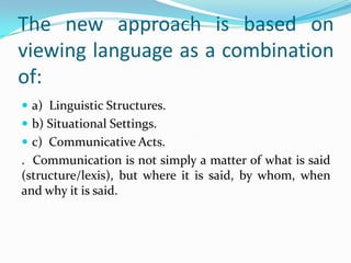 Esl teaching methodology | PPT