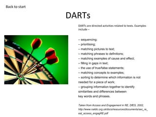 Esl Tools and Strategies by Mike Gershon | PPT