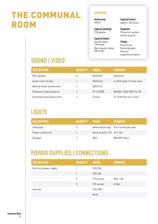 Esm fiche-technique-2020-01-07-en | PDF
