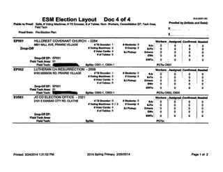 Election Management System Sample Reports | PDF